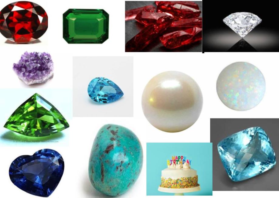 Birthstones Picture Click Quiz - By Pigeonface