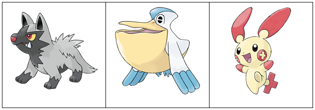 Click the 'P' Pokémon (Gen. III) Quiz - By Moai