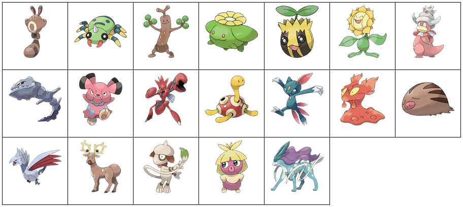 Click the 'S' Pokémon (Gen. II) Quiz - By Moai