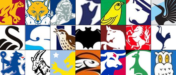 Animal Soccer Logos Close Up Quiz - By Pilgab