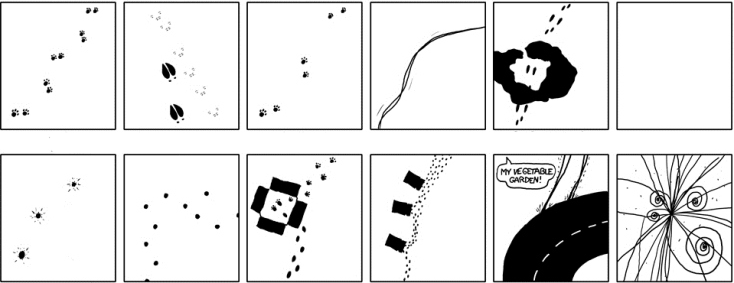 Xkcd Snow Tracking Guide Quiz - By Sheldon