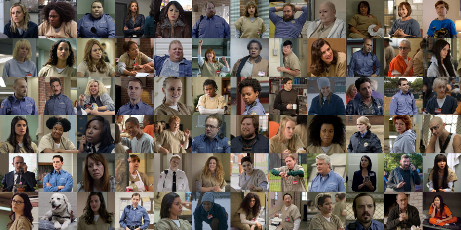 Orange Is The New Black Characters By Picture Quiz - By pratersternu1