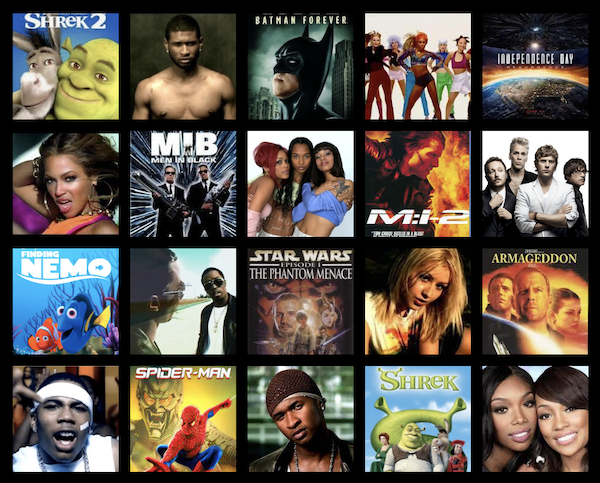 Song of Summer & Top-Grossing Summer Movie '95-'04 Quiz - By jlamp104