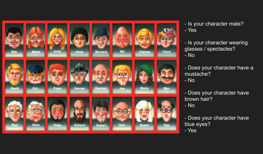 Guess Who II (Adapted for Sporcle) Quiz - By 468178