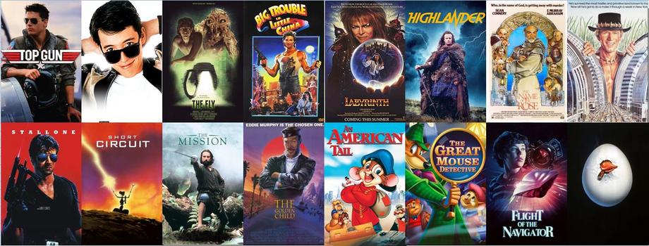 Characters in 1986 Movie Posters Quiz - By mucciniale