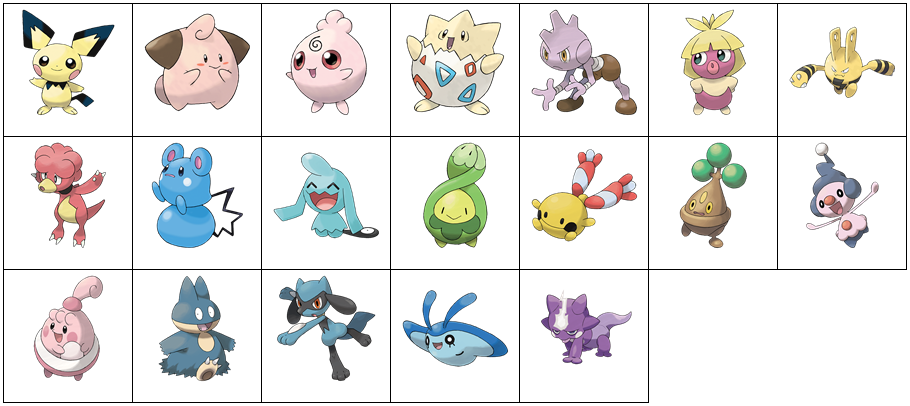 Click the Baby Pokémon Quiz - By Moai