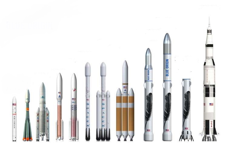 Quick Pick: Rocket Science Quiz - By mucciniale