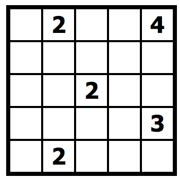 Mini Nurikabe Puzzle 148 Quiz - By sproutcm