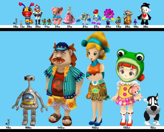 Chibi-Robo Characters Picture Click Quiz - By Rotom_493