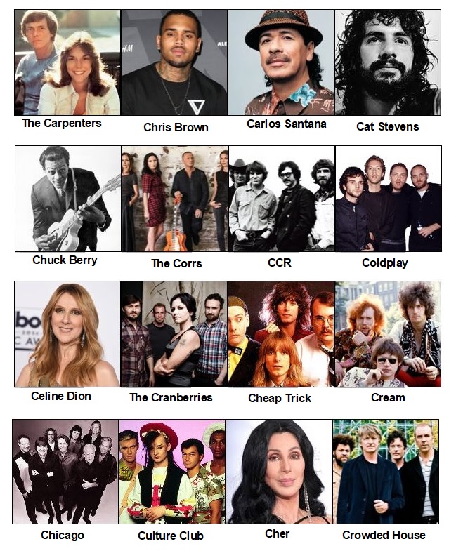 C - Artists by song Quiz - By tijswiefferink