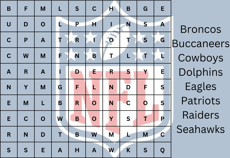 Word Search: NFL Teams Quiz - By AstronoMae