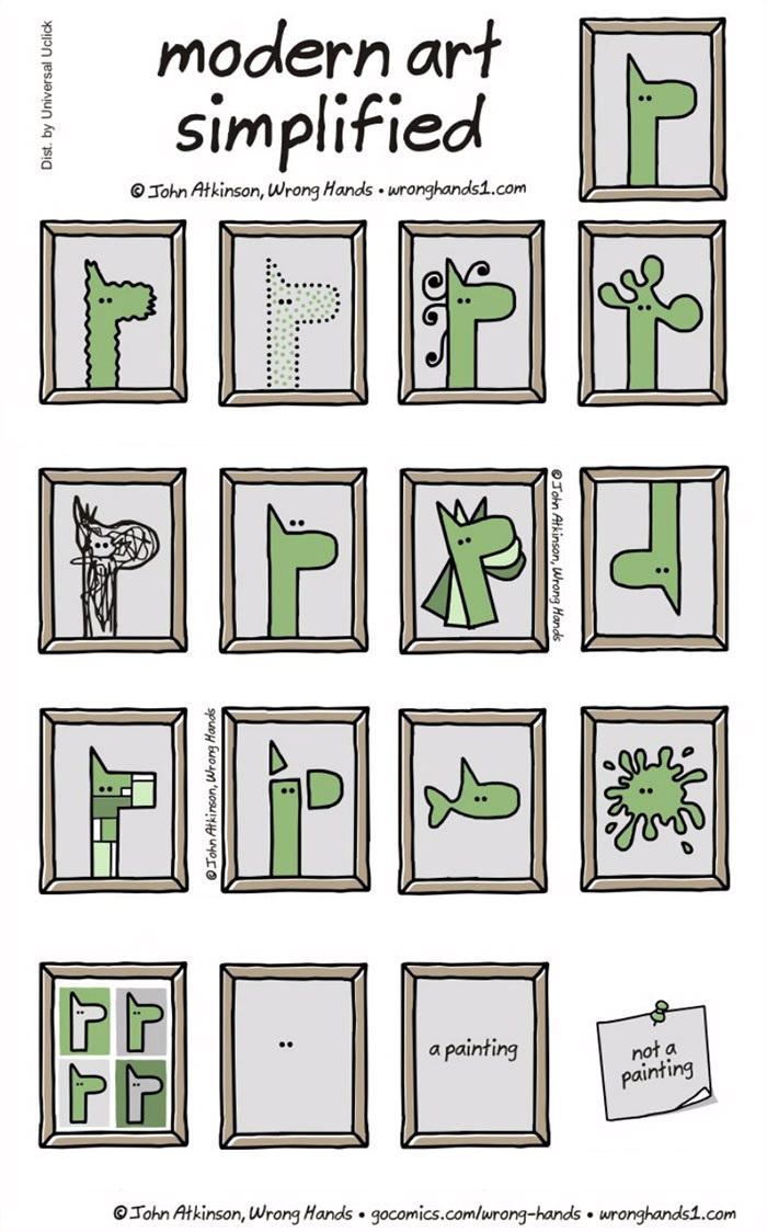 Picture Click: Modern Art Simplified Quiz - By KStericker