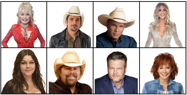Great Eight: Country Singers Quiz - By johncenafan612