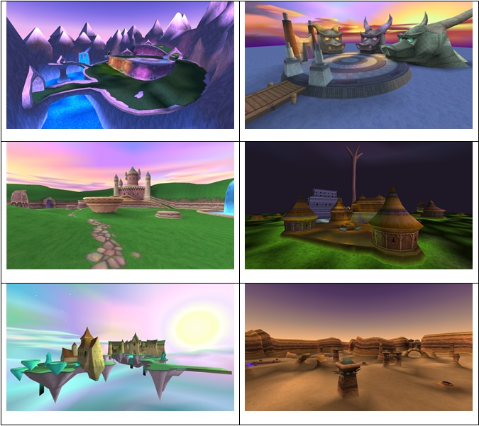Spyro the Dragon: Homeworlds Quiz - By Moai