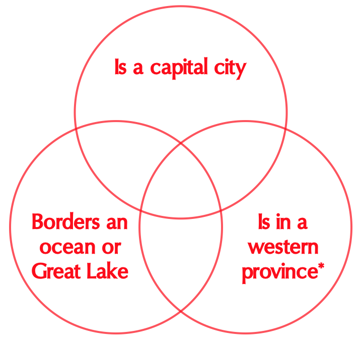 Canadian Cities Venn Diagram Quiz - By geronimostilton