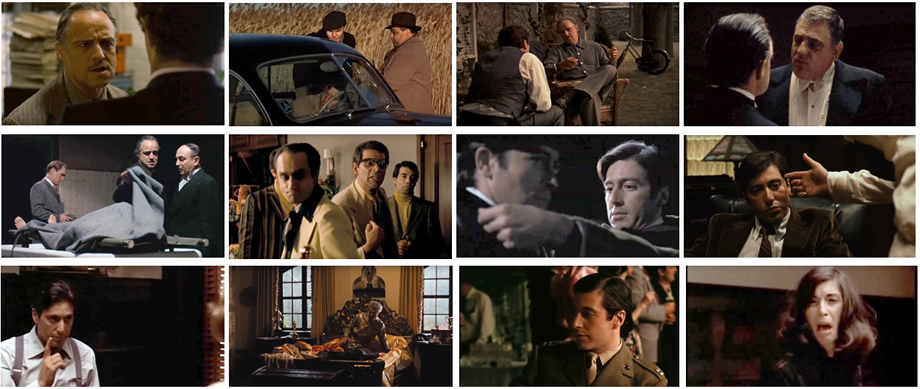 The Godfather: Dialogue to Scene Quiz - By biggs364