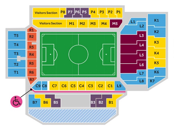 Premier League Stands: Villa Park Quiz - By Cutthroat