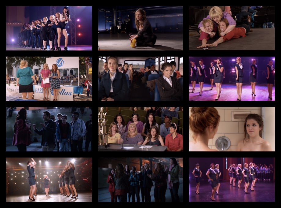 'Pitch Perfect' In Order (Picture Click) Quiz - By Doctor_Arzt