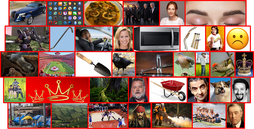 Pick the Row Things Quiz - By Tasi