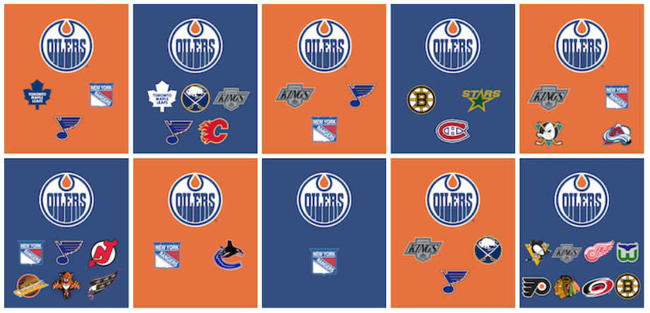 Edmonton Oilers Dynasty : Where they went Quiz - By alain75