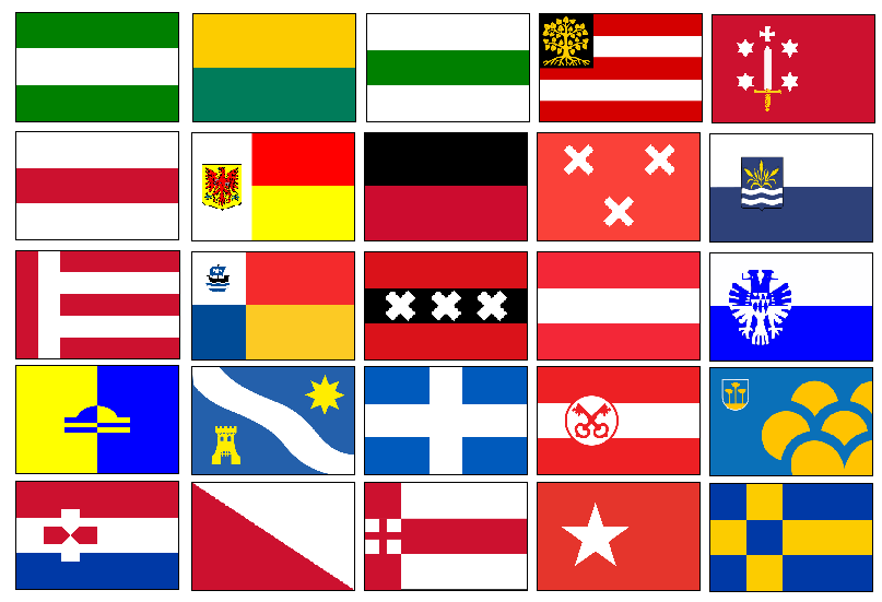 Dutch City Flags Quiz - By matthijsbp