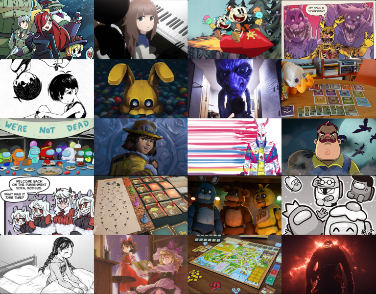 Everything Except Video Games - Indies Quiz - By Ehhhhhh