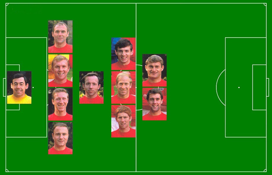 Fifa World Cup 1966 Winner