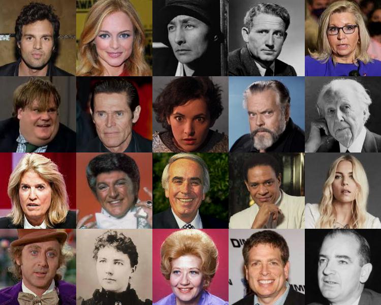 20 People Born in Wisconsin Quiz - By pabramoff