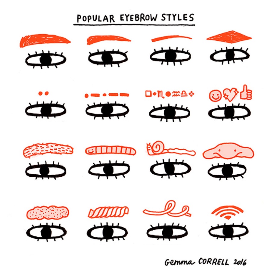 Popular Eyebrow Styles Quiz - By KStericker