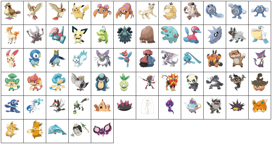 Click the 'P' Pokémon Quiz - By Moai