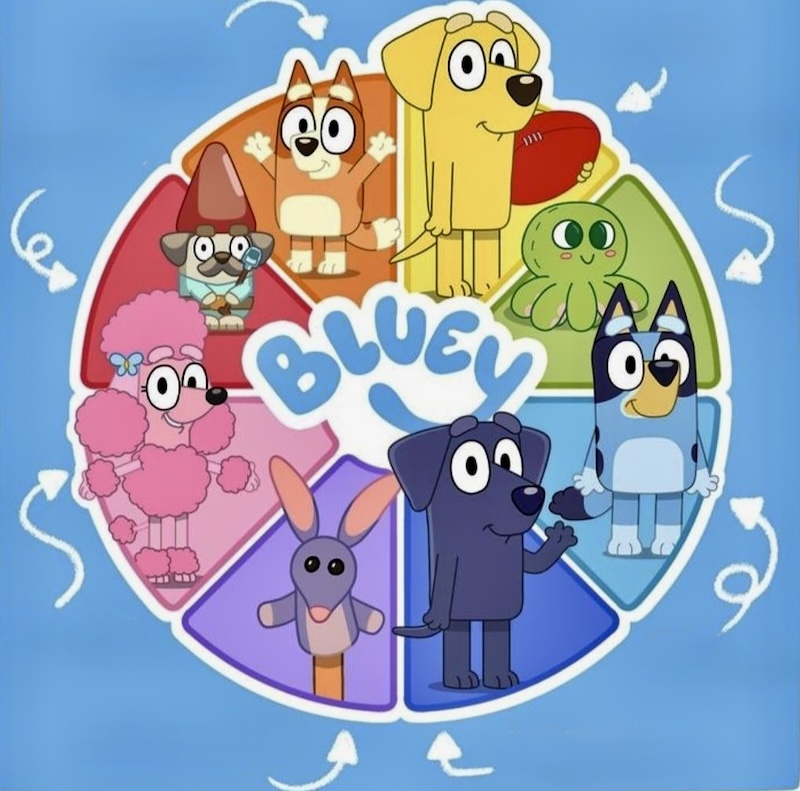 Bluey Wheel of Characters Quiz - By CGMFan1