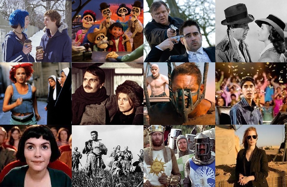 12 Movies 12 Countries 2 Minute Blitz Quiz - By jimbaz