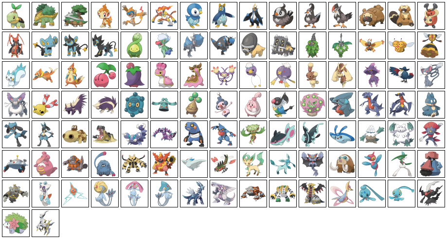 Click the Pokémon (Gen. IV) by Length Quiz - By Moai