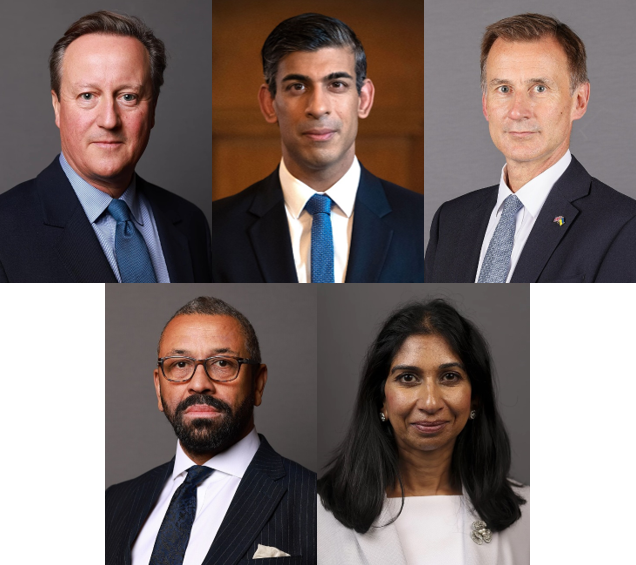 Great Offices of State: Rishi Sunak Quiz - By Smughes