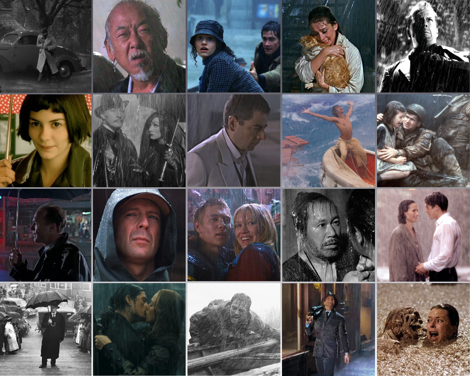 Click the Rainy Movies II Quiz - By cactoose