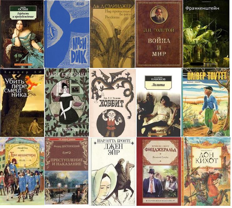 Cover Click: Classic Novels in Russian Quiz - By MissDianaP