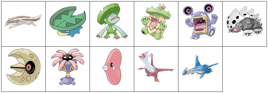 Click the 'L' Pokémon (Gen. III) Quiz - By Moai