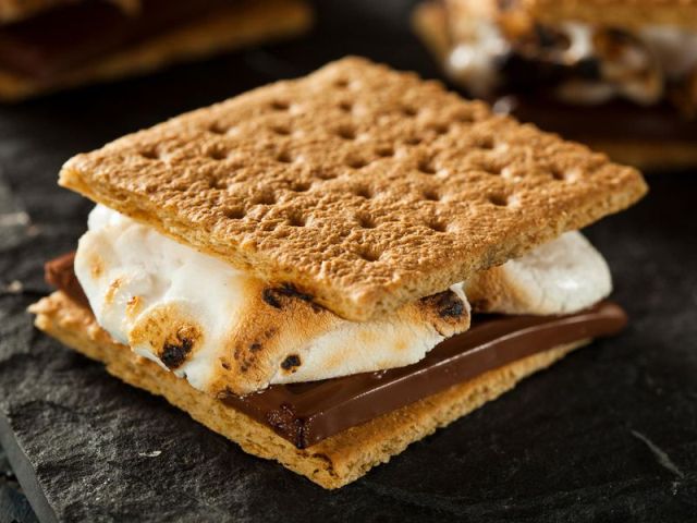 Picture Click: Parts of a Smore Quiz - By scole9179