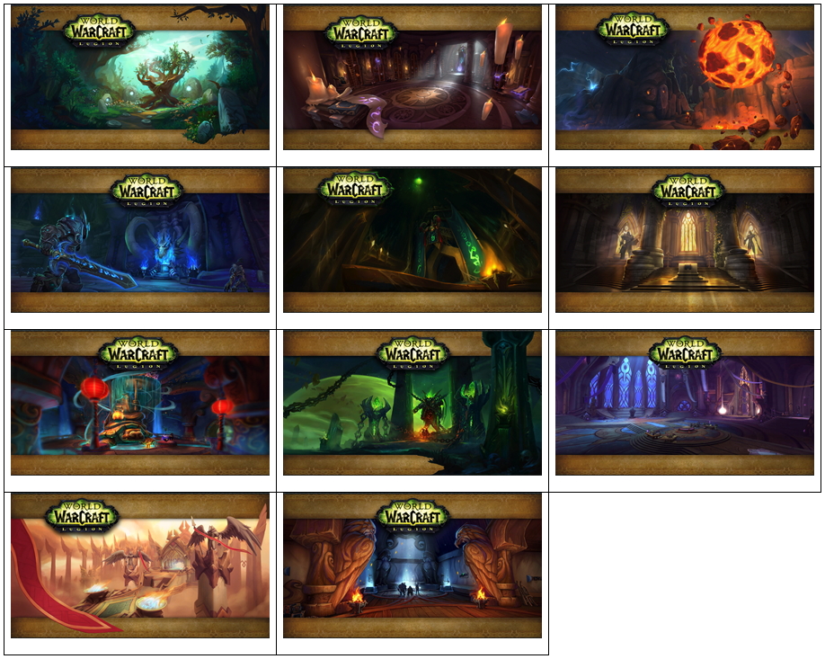 WoW Legion: Class Halls by Loading Screen Quiz - By Moai