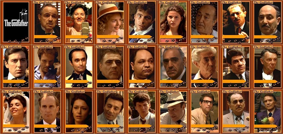 The Godfather (1972) Quiz - By mucciniale