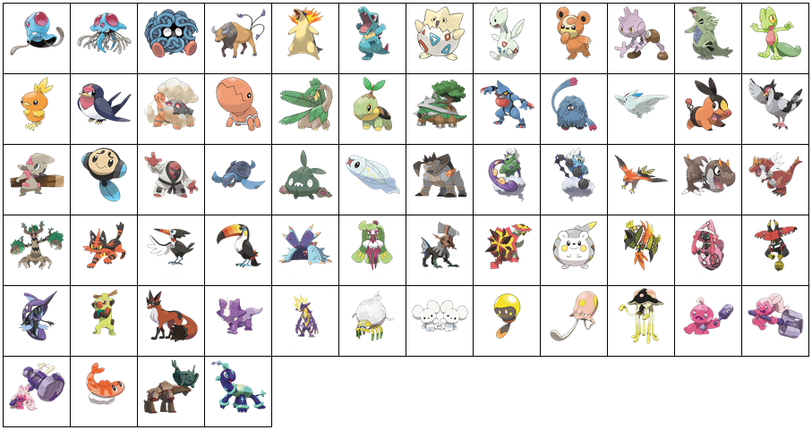 Click the 'T' Pokémon Quiz - By Moai