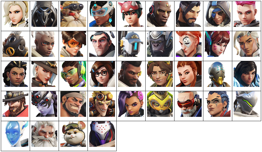 Overwatch Shop Skins Quiz - By pachimari