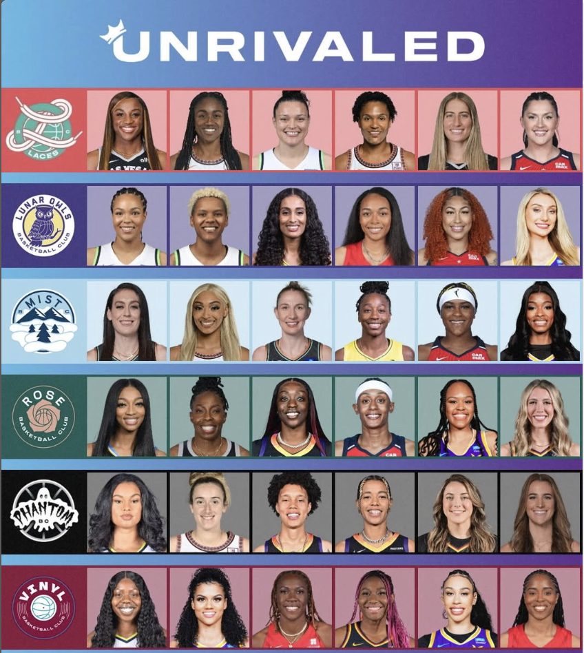 Unrivaled 2025 Rosters Quiz - By emmetlevi