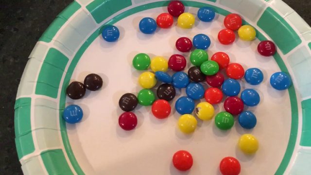 M&Ms (Picture Click) Quiz - By RobFitz