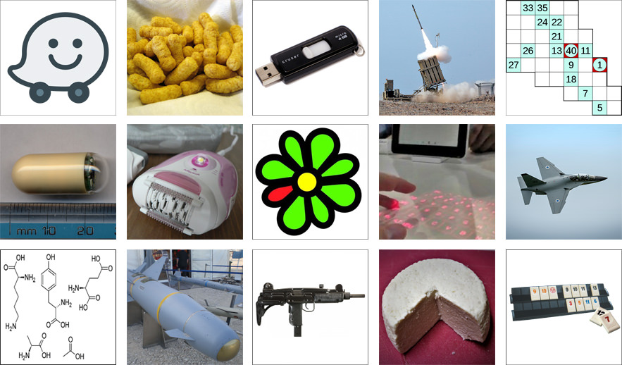 Israeli Inventions Quiz - By aglick