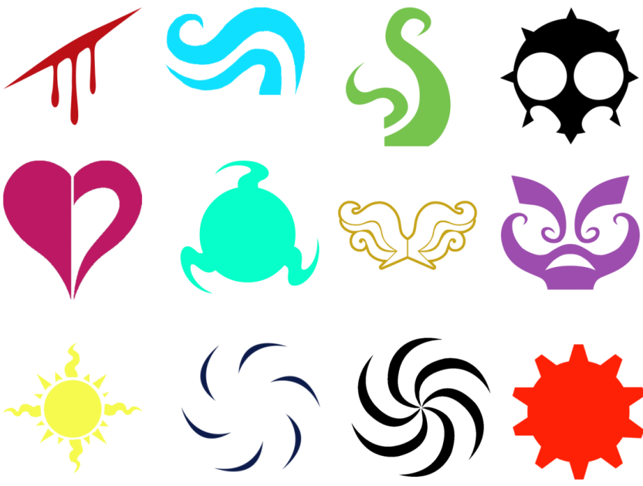 Homestuck Aspect Click Quiz - By QueenJustice