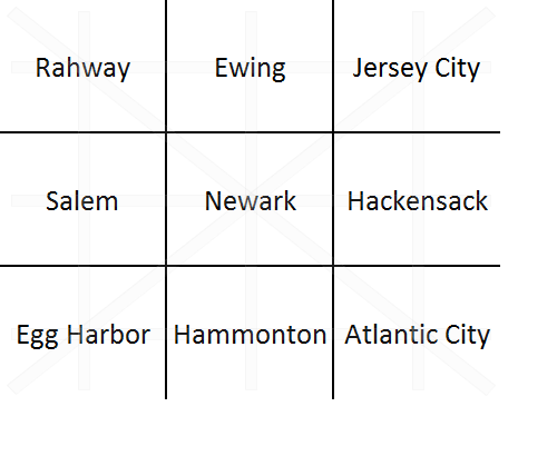 New Jersey Tic-Tac-Toe Quiz - By mikenew