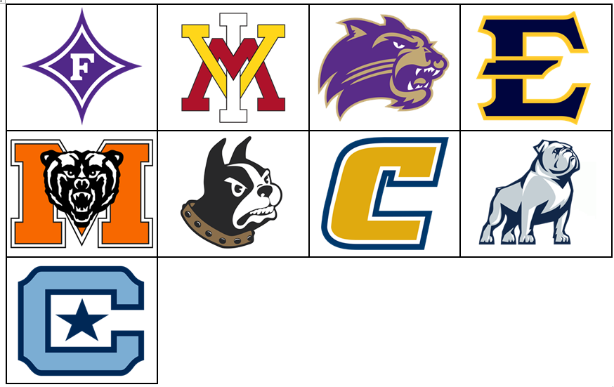 Quick Pick: Southern Conference Logo Click Quiz - By JackDots