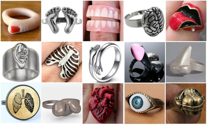 Body Part Rings Quiz - By ceciliacarlid