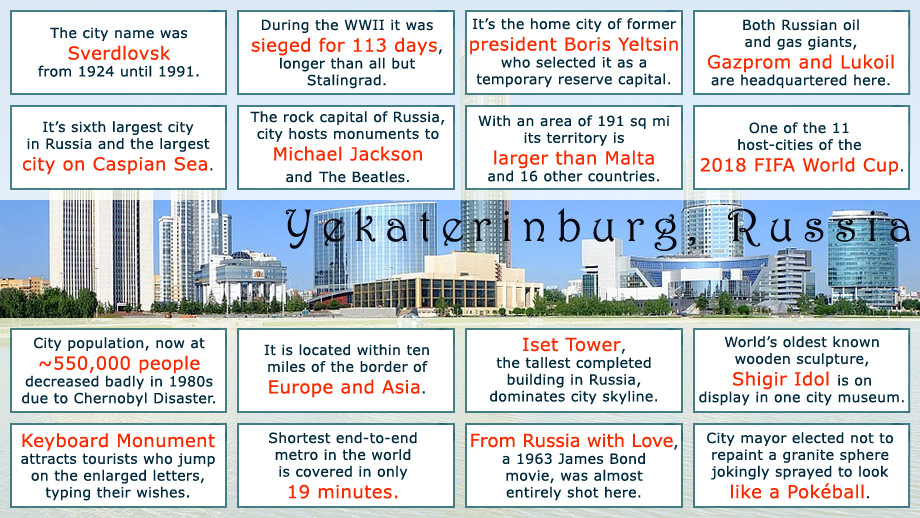 City Fact-cards: Yekaterinburg Quiz - By gazzso